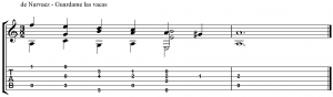 The Art of the Cadence - Classical Guitar Rocks